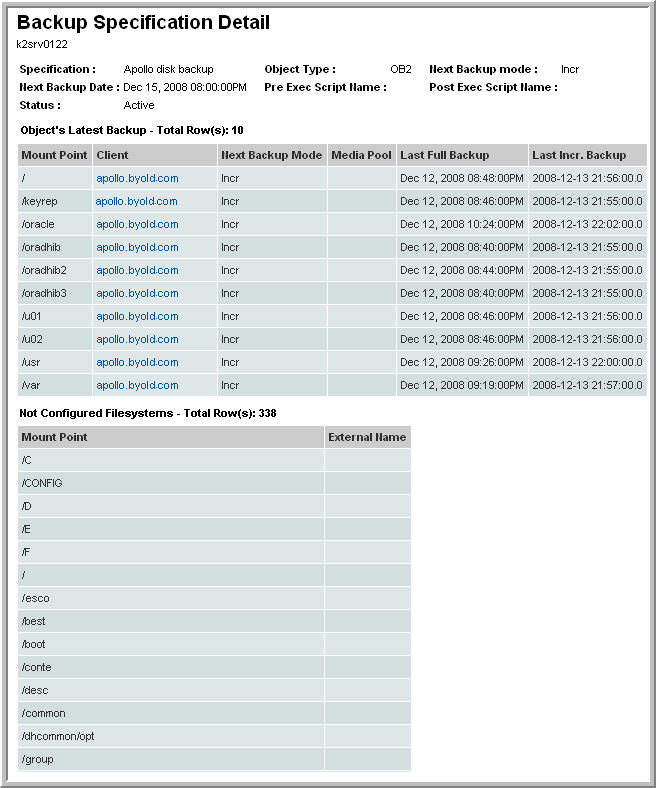 HP Data Protector Backup Specification Summary Version 10.0.00